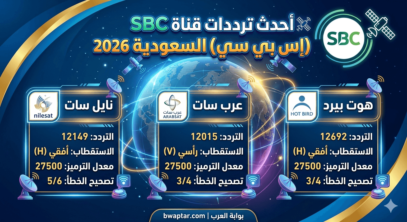 ️ أحدث ترددات قناة SBC (إس بي سي) السعودية 2026 | نايل سات – عرب سات ...